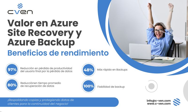 C-ven Technologies on LinkedIn: ¿Por qué Azure Site Recovery y Azure ... C-ven Technologies on LinkedIn: ¿Por qué Azure Site Recovery y Azure ...