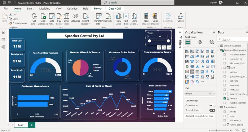 #powerbi #powerbideveloper #powerbidesktop #powerbidashboard #tableau ... #powerbi #powerbideveloper #powerbidesktop #powerbidashboard #tableau ...