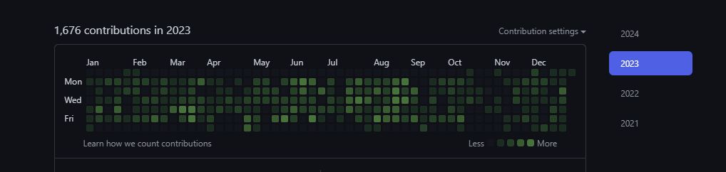 Dagim Shimelis on LinkedIn: #git #git #github #webprogramming Dagim Shimelis on LinkedIn: #git #git #github #webprogramming