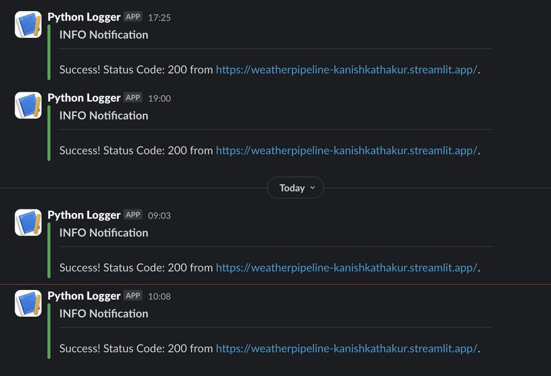 Built a Python Logger with Instant Slack Alerts | Kanishka Thakur ... Built a Python Logger with Instant Slack Alerts | Kanishka Thakur ...