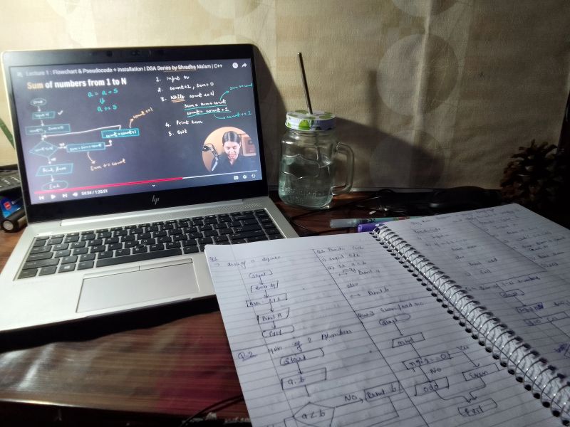 Anshita Middha on LinkedIn: #dsa #learning_journey #technology #problem ... Anshita Middha on LinkedIn: #dsa #learning_journey #technology #problem ...