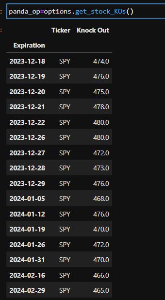 Paulino Seoane on LinkedIn: #options #derivatives #python Paulino Seoane on LinkedIn: #options #derivatives #python