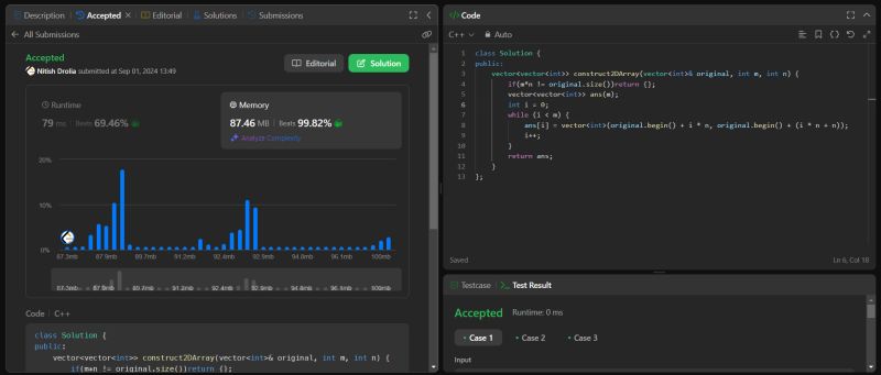 Nitish Drolia on LinkedIn: #100daysofcode #codingjourney #dsa #cpp # ... Nitish Drolia on LinkedIn: #100daysofcode #codingjourney #dsa #cpp # ...