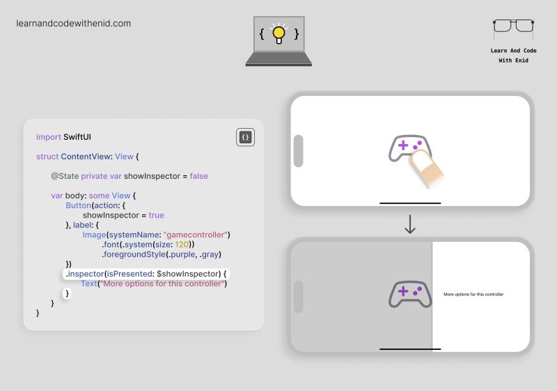 Learn And Code With Enid on LinkedIn: Easily display an inspector view ... Learn And Code With Enid on LinkedIn: Easily display an inspector view ...