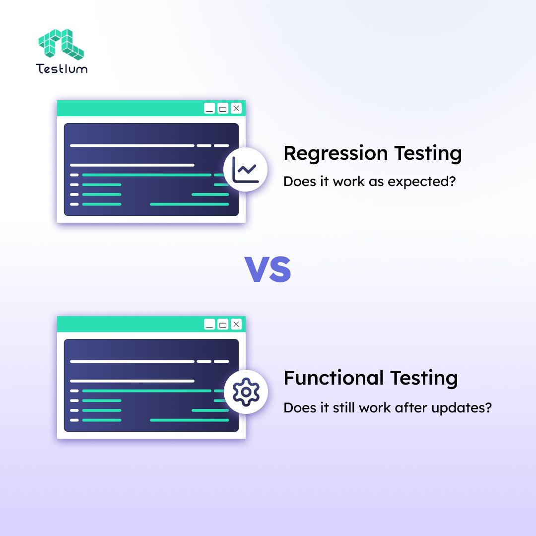 #softwaretesting #qa #automationtesting | Testlum #softwaretesting #qa #automationtesting | Testlum