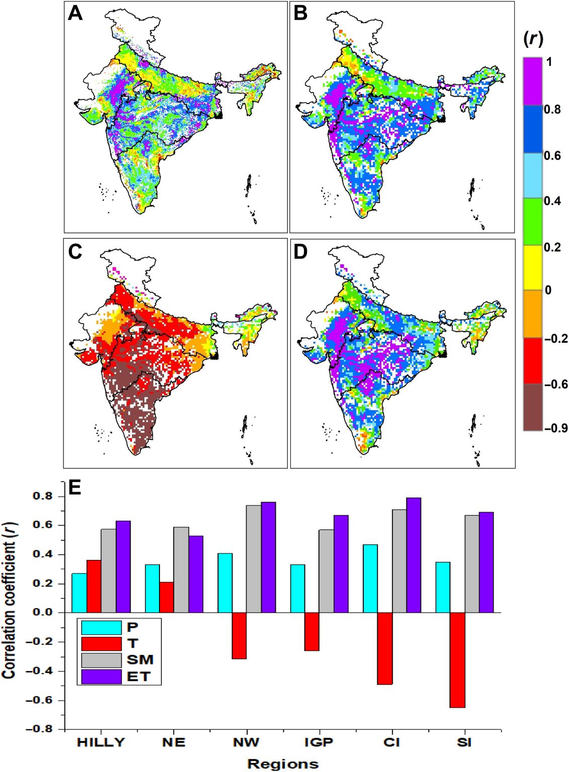 RAHUL KASHYAP on LinkedIn: #sciencepartnerjournals RAHUL KASHYAP on LinkedIn: #sciencepartnerjournals