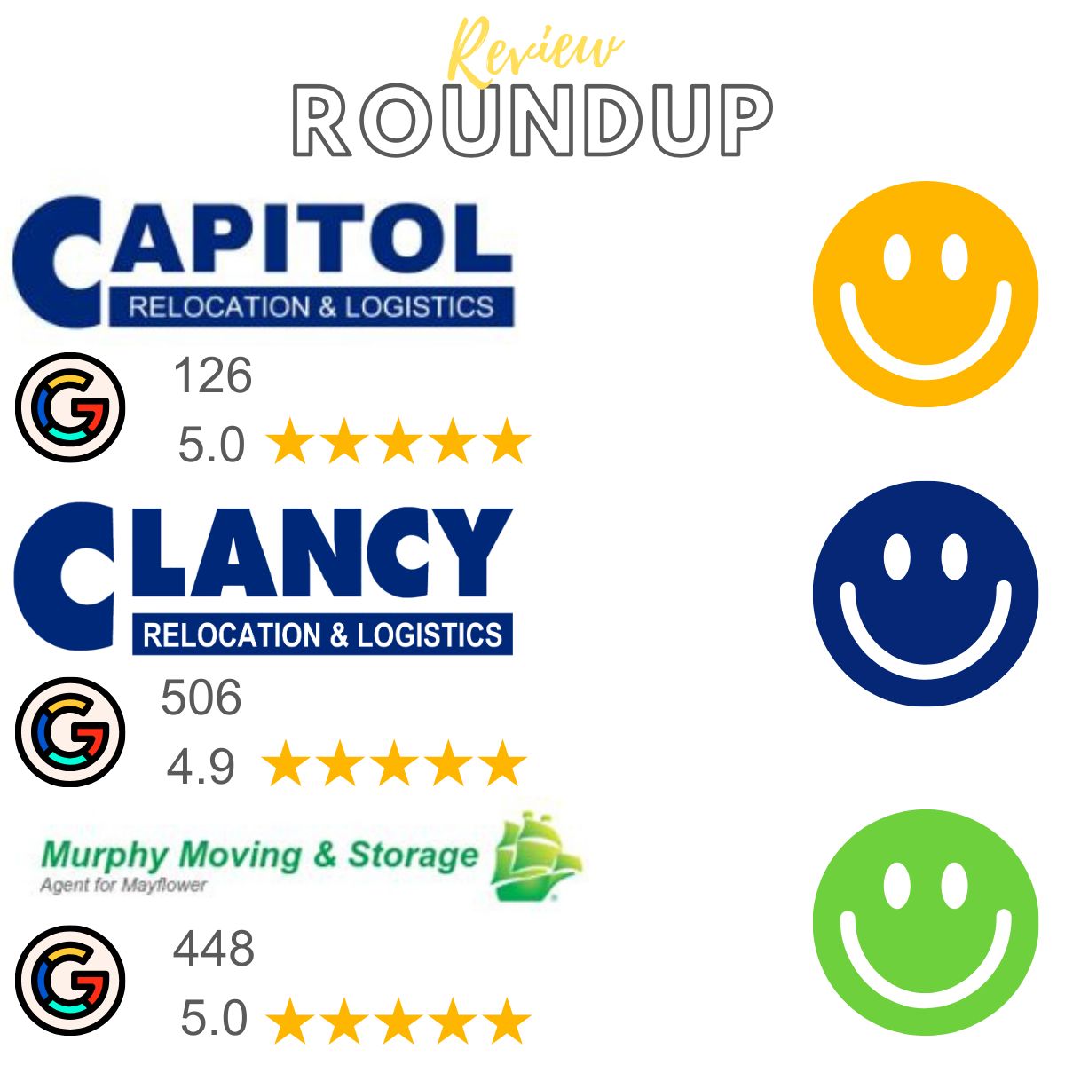 #movecapitol #moveclancy #movemurphy | Jennifer Storms, CMC #movecapitol #moveclancy #movemurphy | Jennifer Storms, CMC