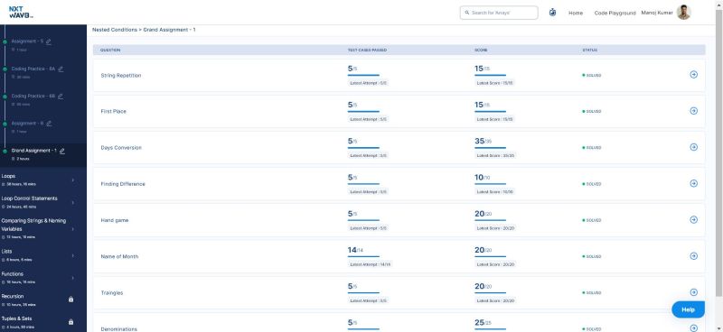 Manoj Kumar Vankadari on LinkedIn: Day=53 #100daysofcode Challenge Hi ... Manoj Kumar Vankadari on LinkedIn: Day=53 #100daysofcode Challenge Hi ...