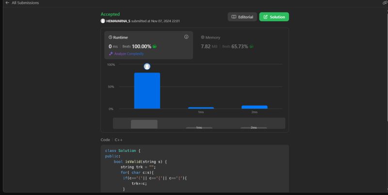 Hemavarna S on LinkedIn: #100daysofcode #leetcode #problemsolving # ... Hemavarna S on LinkedIn: #100daysofcode #leetcode #problemsolving # ...