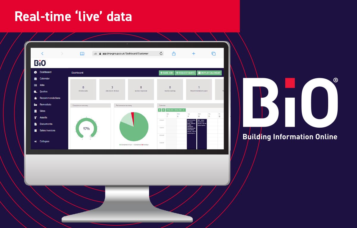 BiO® on LinkedIn: Did you know?? BiO®’s real-time ‘live’ data ... BiO® on LinkedIn: Did you know?? BiO®’s real-time ‘live’ data ...