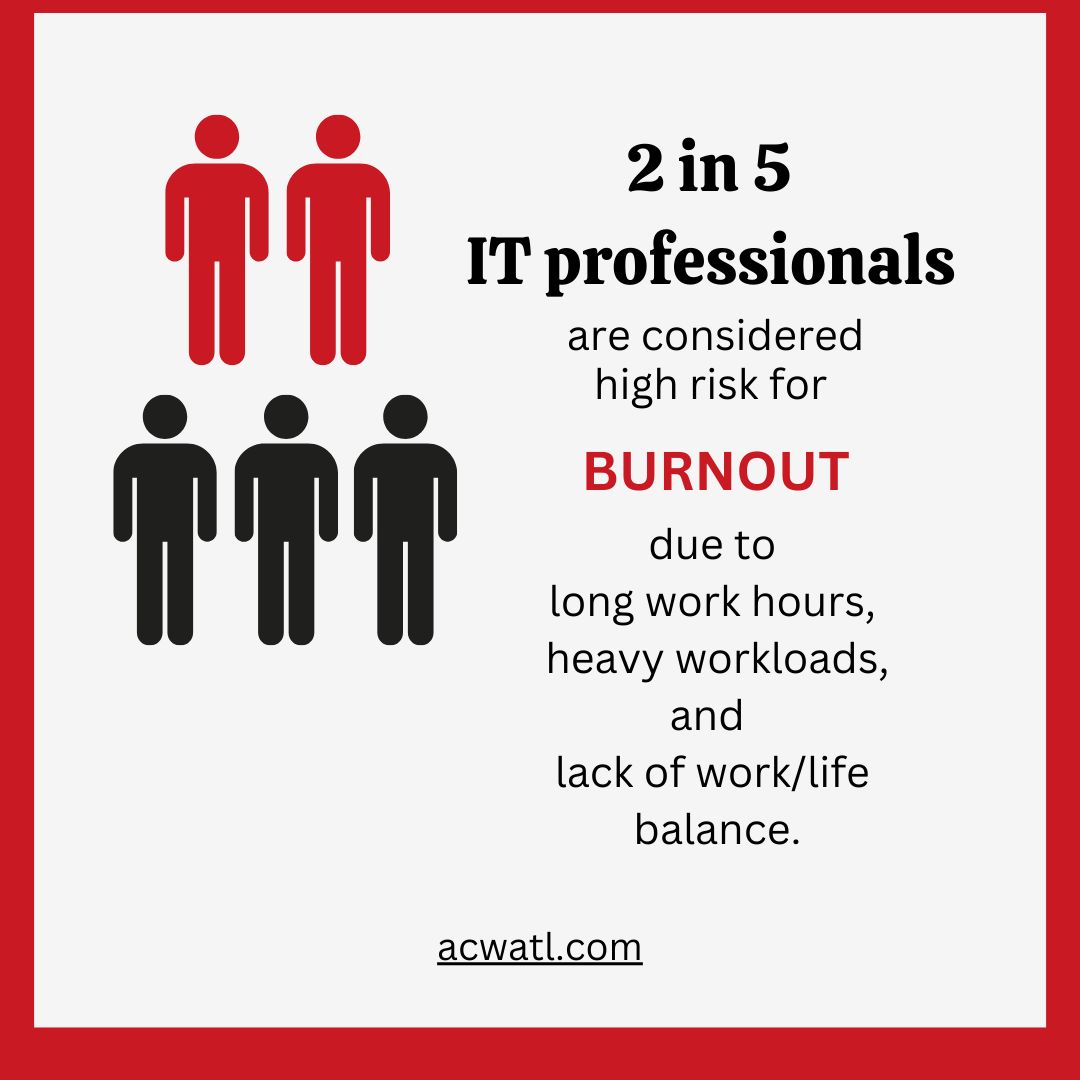 Tameran Hinson, LPC, NCC, CPCS on LinkedIn: Burnout has zero respect ... Tameran Hinson, LPC, NCC, CPCS on LinkedIn: Burnout has zero respect ...