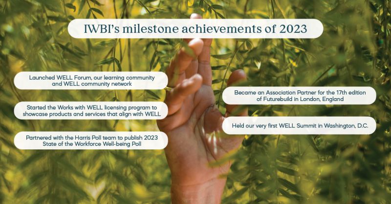 International WELL Building Institute (IWBI) on LinkedIn: 2023 has been ... International WELL Building Institute (IWBI) on LinkedIn: 2023 has been ...