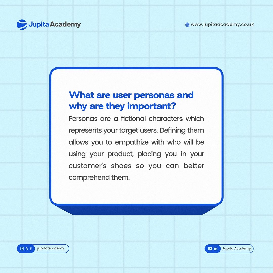 Jupita Academy on LinkedIn: Hello #designlovers 😎 Did you know that ... Jupita Academy on LinkedIn: Hello #designlovers 😎 Did you know that ...