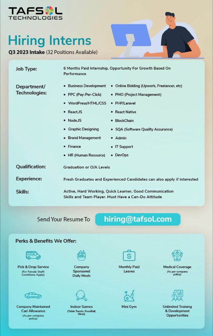 Engr. Muhammad Hamza Javed posted on LinkedIn Engr. Muhammad Hamza Javed posted on LinkedIn