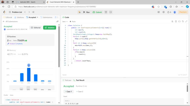 anshul sahu on LinkedIn: #60days_of_leetcodechallenge anshul sahu on LinkedIn: #60days_of_leetcodechallenge