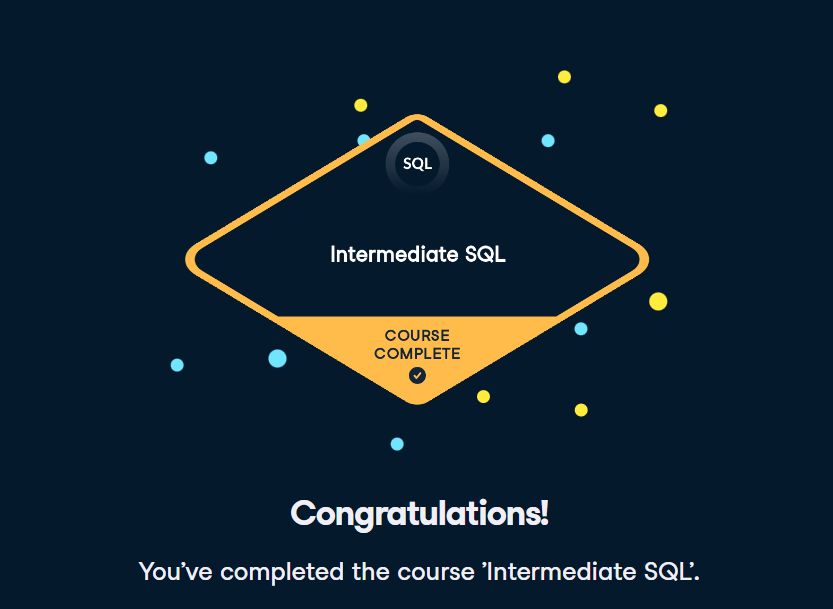 Shalin Ghate on LinkedIn: #sql #dataskills #dataanalytics # ... Shalin Ghate on LinkedIn: #sql #dataskills #dataanalytics # ...