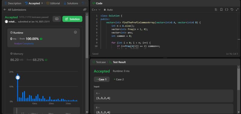 Mitali Dubey on LinkedIn: #100daysofcodechallenge #leetcode # ... Mitali Dubey on LinkedIn: #100daysofcodechallenge #leetcode # ...