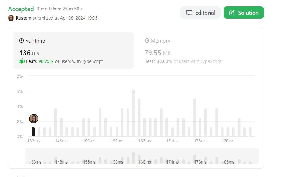 Leetcode 💪 https://lnkd.in/eB2SiTh7 | Rust M Leetcode 💪 https://lnkd.in/eB2SiTh7 | Rust M