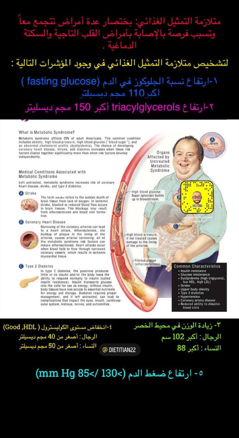 Basma Mohamed youssef Mohamed posted on LinkedIn Basma Mohamed youssef Mohamed posted on LinkedIn