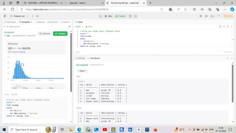 Saanya Garg on LinkedIn: #coding #leetcode #challenge Saanya Garg on LinkedIn: #coding #leetcode #challenge
