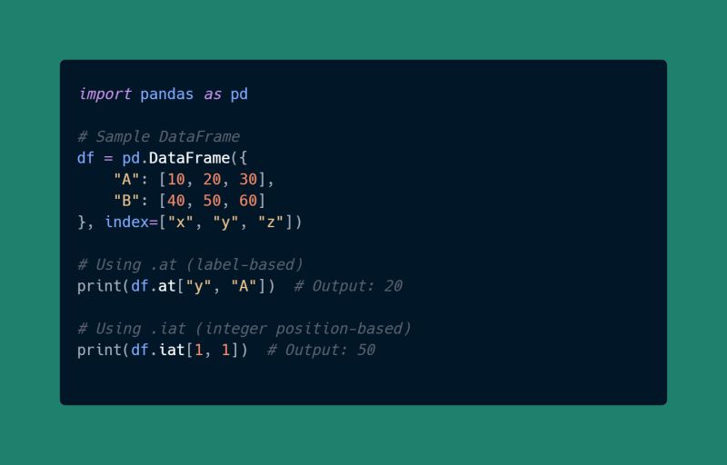 Nuno Bispo on LinkedIn: #python #pandas #pythontricks #datascience # ... Nuno Bispo on LinkedIn: #python #pandas #pythontricks #datascience # ...