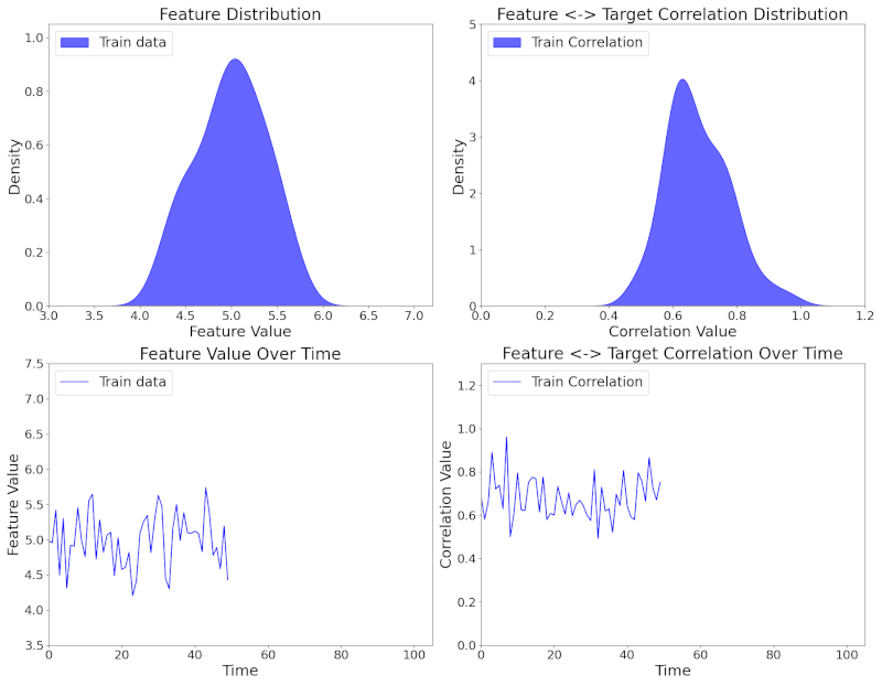 Timur Bikmukhametov, PhD on LinkedIn: Concept Drift in ML Production ... Timur Bikmukhametov, PhD on LinkedIn: Concept Drift in ML Production ...