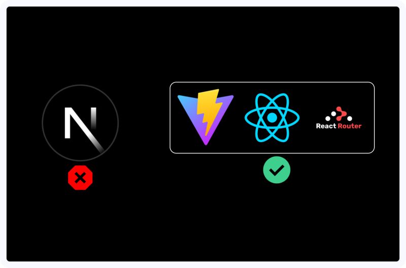Sonfack Nelson Mandela on LinkedIn: #react #vite #reactrouterdom # ... Sonfack Nelson Mandela on LinkedIn: #react #vite #reactrouterdom # ...