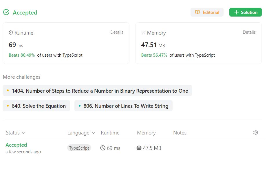 Zain Gulbaz on LinkedIn: #leetcode #problemsolving #nodejs #typescript Zain Gulbaz on LinkedIn: #leetcode #problemsolving #nodejs #typescript
