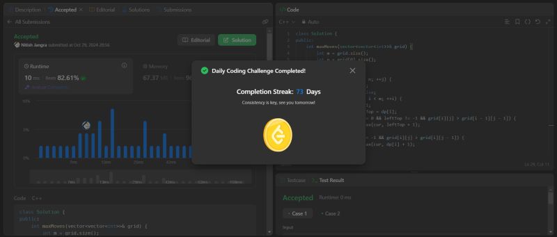 Nitish Jangra on LinkedIn: #100daysofcode #leetcode #dsa #codingjourney ... Nitish Jangra on LinkedIn: #100daysofcode #leetcode #dsa #codingjourney ...