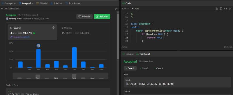 SANDEEP MEHTA on LinkedIn: #100daysofcode #leetcode #leetcode # ... SANDEEP MEHTA on LinkedIn: #100daysofcode #leetcode #leetcode # ...