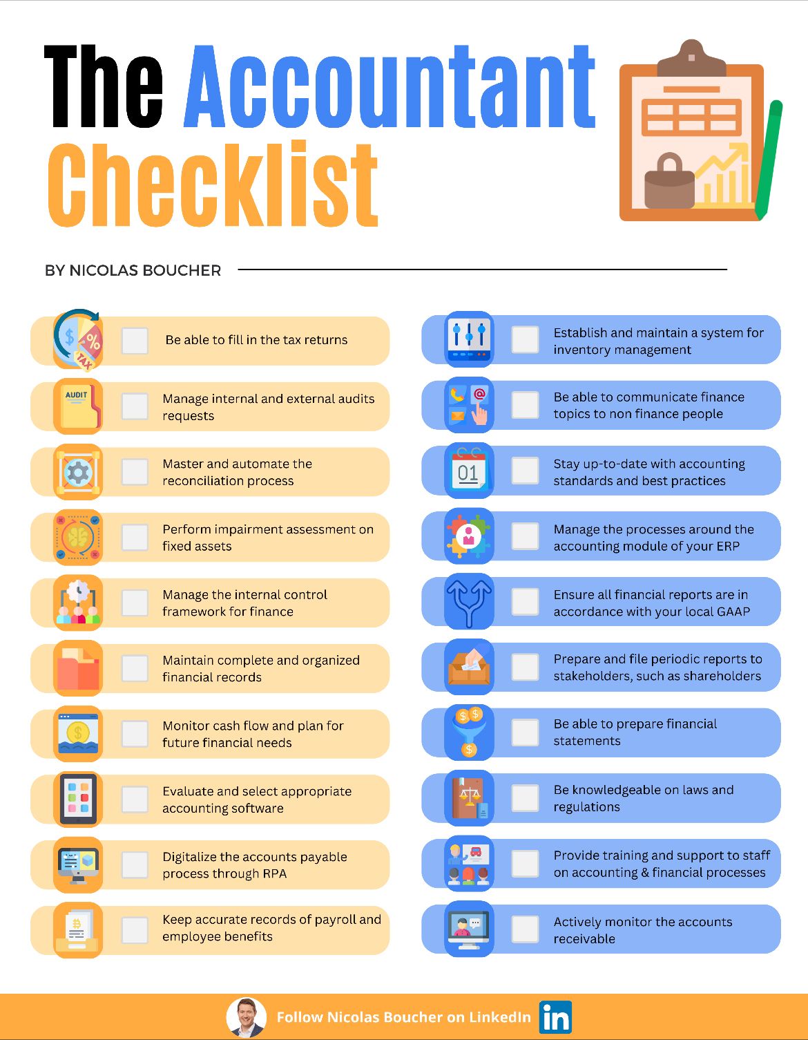 Nicolas Boucher on LinkedIn: The Accountant Checklist You want to ... Nicolas Boucher on LinkedIn: The Accountant Checklist You want to ...