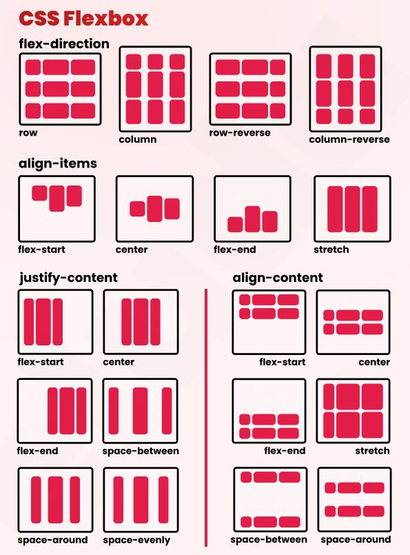 samaneh azhar on LinkedIn: #reactjs #reactdeveloper #css #html # ... samaneh azhar on LinkedIn: #reactjs #reactdeveloper #css #html # ...