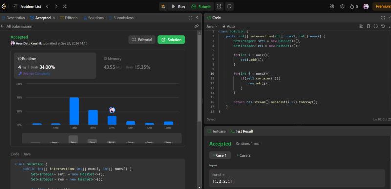 Arun Datt Kaushik on LinkedIn: #leetcode #dsa #java #arraymanipulation ... Arun Datt Kaushik on LinkedIn: #leetcode #dsa #java #arraymanipulation ...