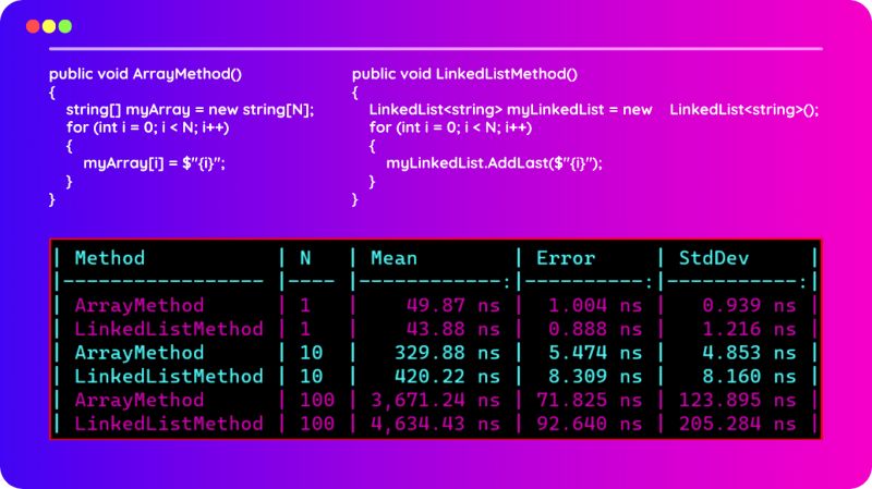 Abdur Rahman on LinkedIn: #csharp #dotnet #developerlife Abdur Rahman on LinkedIn: #csharp #dotnet #developerlife
