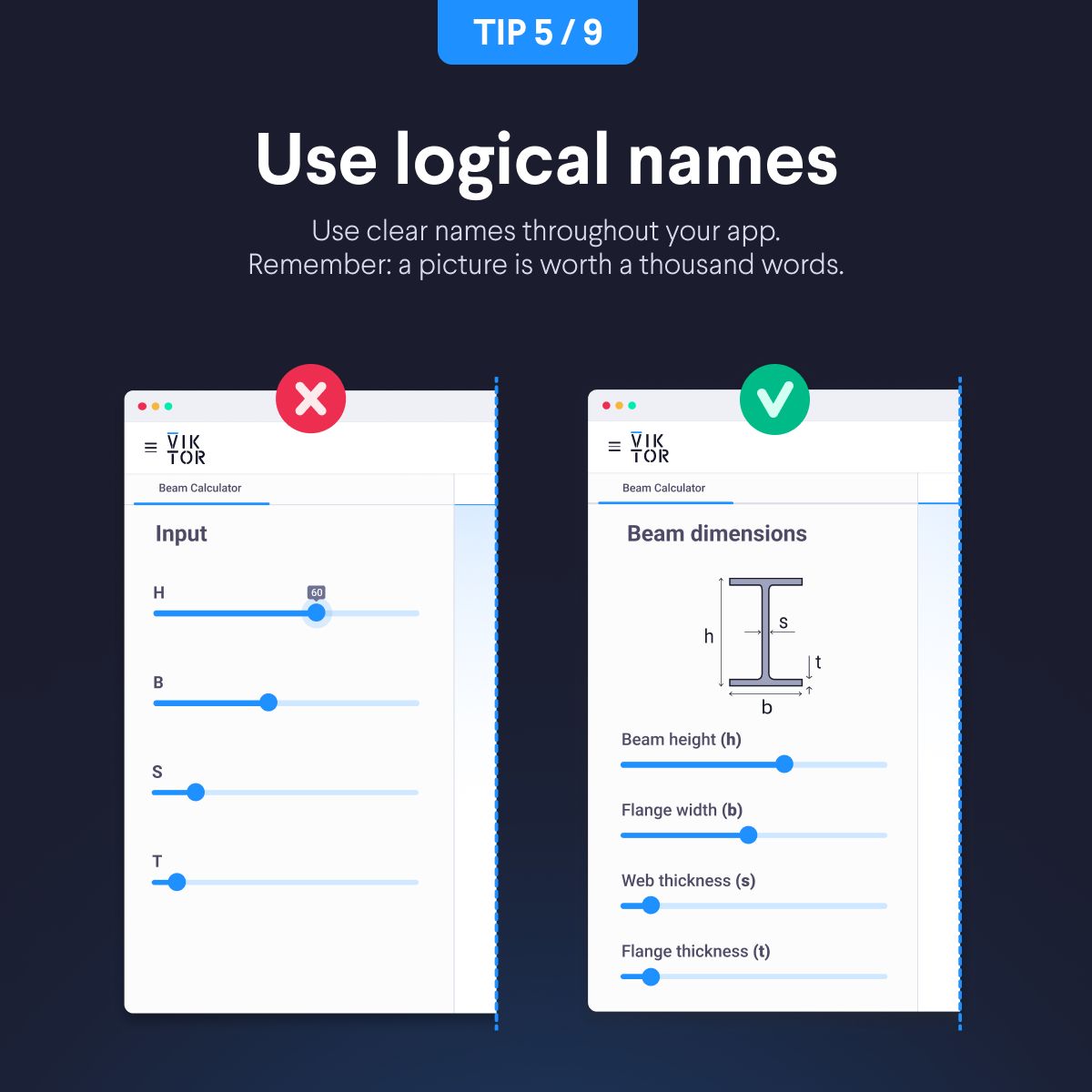 Anande Bergman on LinkedIn: How to make your tools user-friendly? Tip 5 ... Anande Bergman on LinkedIn: How to make your tools user-friendly? Tip 5 ...