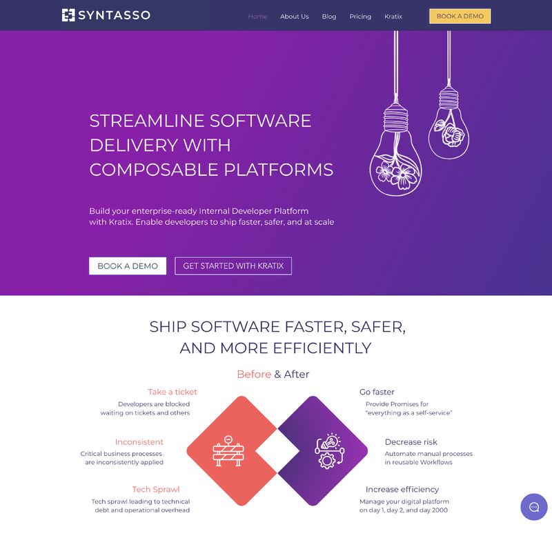 Syntasso on LinkedIn: We've just launched the new Syntasso website! 🚀 ... Syntasso on LinkedIn: We've just launched the new Syntasso website! 🚀 ...