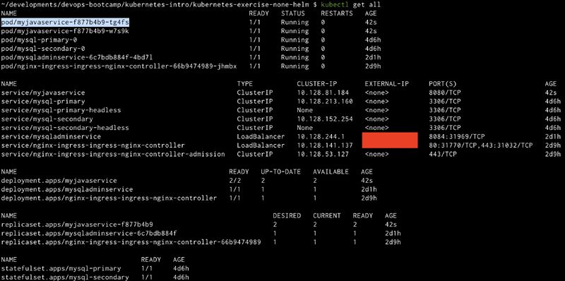 John Ikeson on LinkedIn: What my LKE (Linode Kubernetes Engine) cluster ... John Ikeson on LinkedIn: What my LKE (Linode Kubernetes Engine) cluster ...