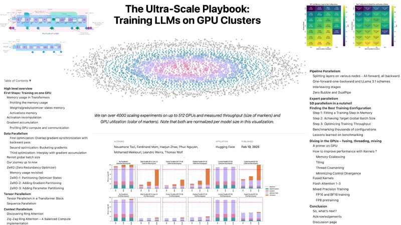 Paulo Cysne on LinkedIn: The Paulo Cysne on LinkedIn: The