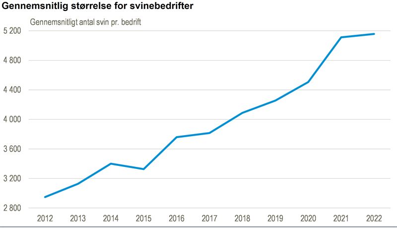 Søren Schiønning Andersen på LinkedIn: ’Jens Hansens gennemsnitlige ... Søren Schiønning Andersen på LinkedIn: ’Jens Hansens gennemsnitlige ...
