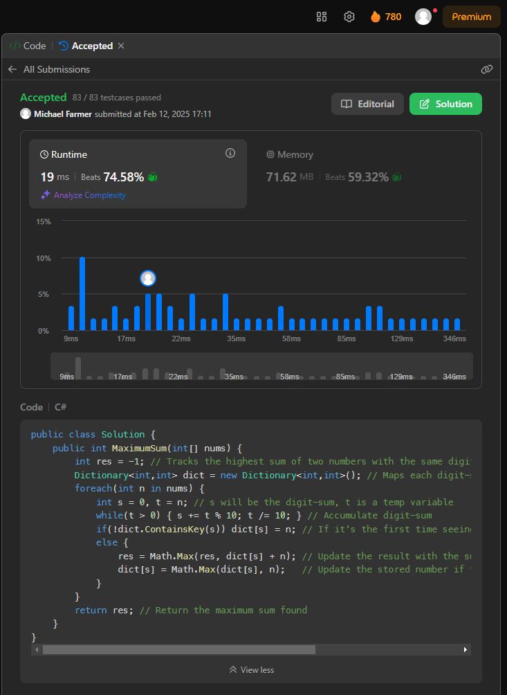 Michael Farmer on LinkedIn: Day 780 of Daily LeetCode | 2342. Max Sum ... Michael Farmer on LinkedIn: Day 780 of Daily LeetCode | 2342. Max Sum ...