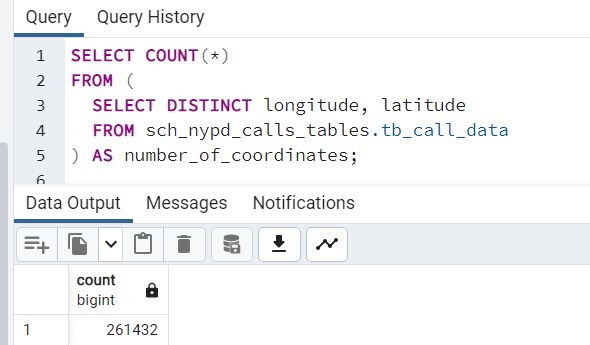 Stephen Kent on LinkedIn: #etl #python #learningpython #sql #postgresql ... Stephen Kent on LinkedIn: #etl #python #learningpython #sql #postgresql ...