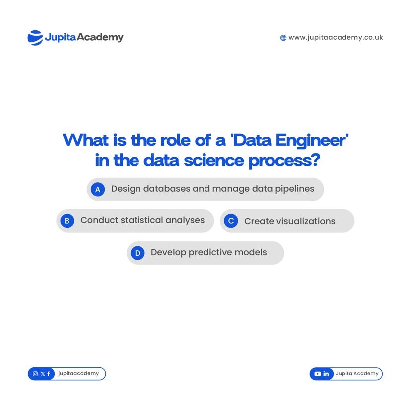 Jupita Academy on LinkedIn: #linkedinfamily #jupitaacademy #techacademy ... Jupita Academy on LinkedIn: #linkedinfamily #jupitaacademy #techacademy ...