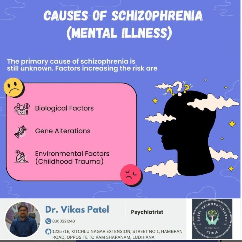Dr Vikas Patel on LinkedIn: #schizophrenia #psychiatrist #depression # ... Dr Vikas Patel on LinkedIn: #schizophrenia #psychiatrist #depression # ...