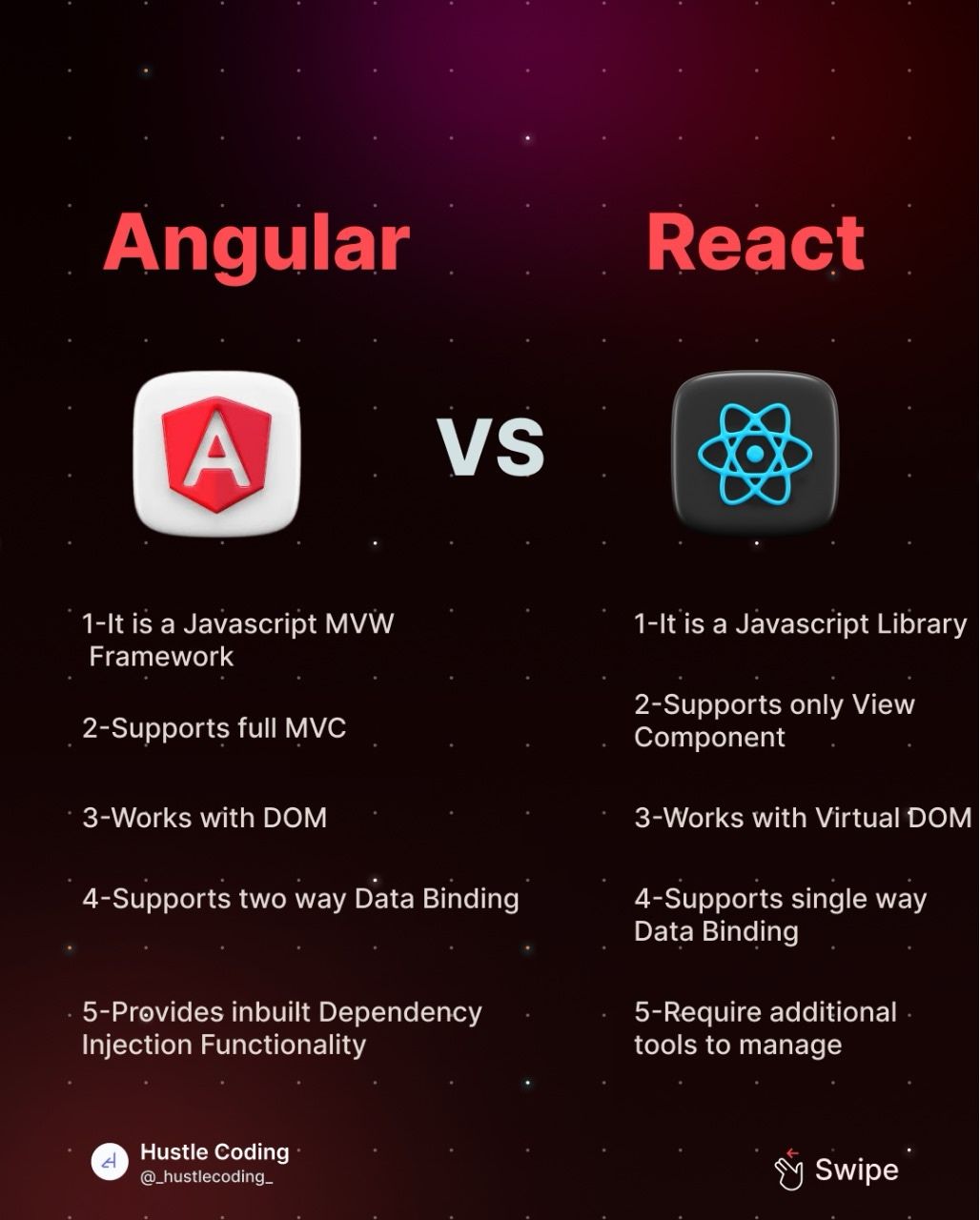 Hustle Coding on LinkedIn: #angular #reactjs #webdevelopment # ... Hustle Coding on LinkedIn: #angular #reactjs #webdevelopment # ...