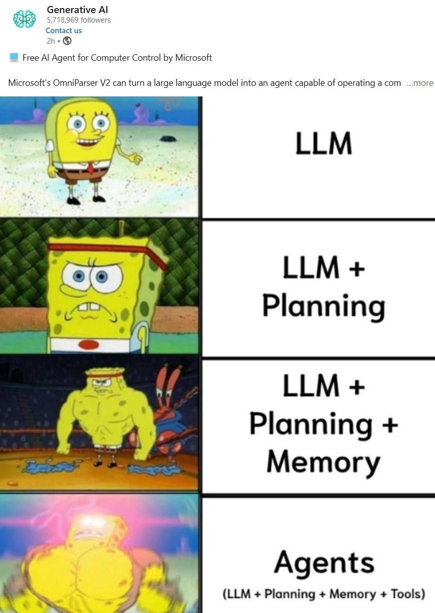 SpongeBob is powering up! ⚡🔥 A fun and simple way to break down AI ... SpongeBob is powering up! ⚡🔥 A fun and simple way to break down AI ...
