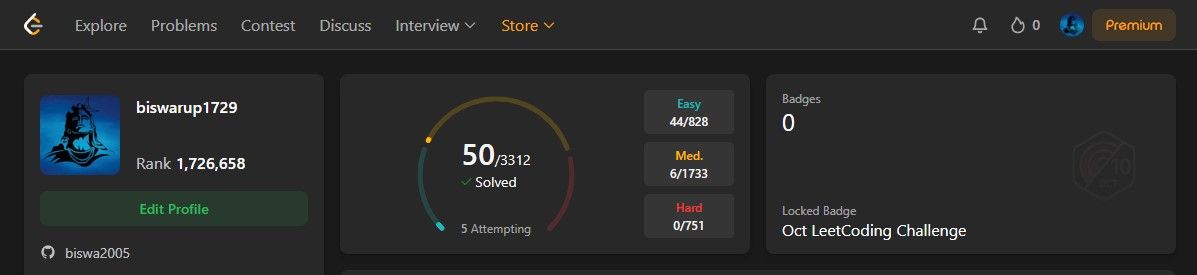 BISWARUP BISWAS on LinkedIn: I successfully solved 50 problems on ... BISWARUP BISWAS on LinkedIn: I successfully solved 50 problems on ...