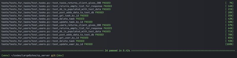 Tom Fyfe on LinkedIn: #pytest #python #fastapi #postgresql #tomfyfetech ... Tom Fyfe on LinkedIn: #pytest #python #fastapi #postgresql #tomfyfetech ...