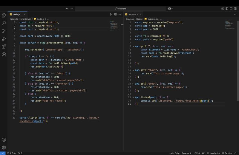 Suresh Jat on LinkedIn: #node #express #webdevelopment #nodejs # ... Suresh Jat on LinkedIn: #node #express #webdevelopment #nodejs # ...