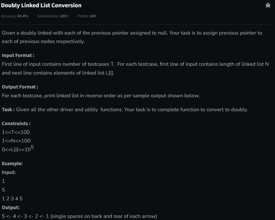 Tanay Shukla on LinkedIn: #dsa #dsa #gfg #contest #leetcode #c #cpp # ... Tanay Shukla on LinkedIn: #dsa #dsa #gfg #contest #leetcode #c #cpp # ...