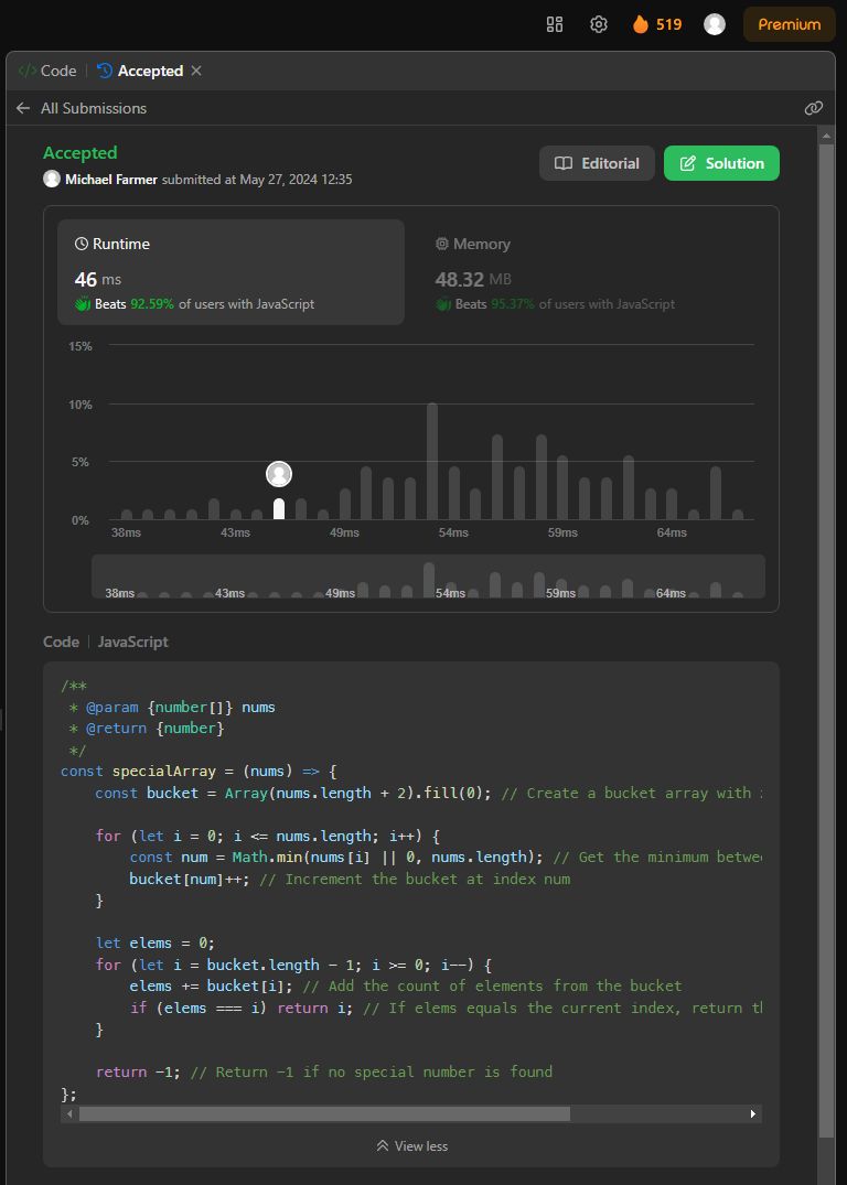 Day 519 of Daily LeetCode | 1608. Special Array With X Elements Greater ... Day 519 of Daily LeetCode | 1608. Special Array With X Elements Greater ...